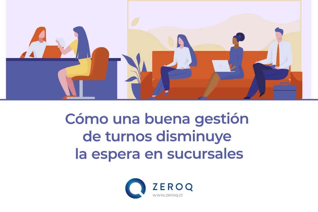 Blog ZeroQ