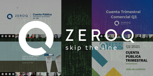 Blog ZeroQ
