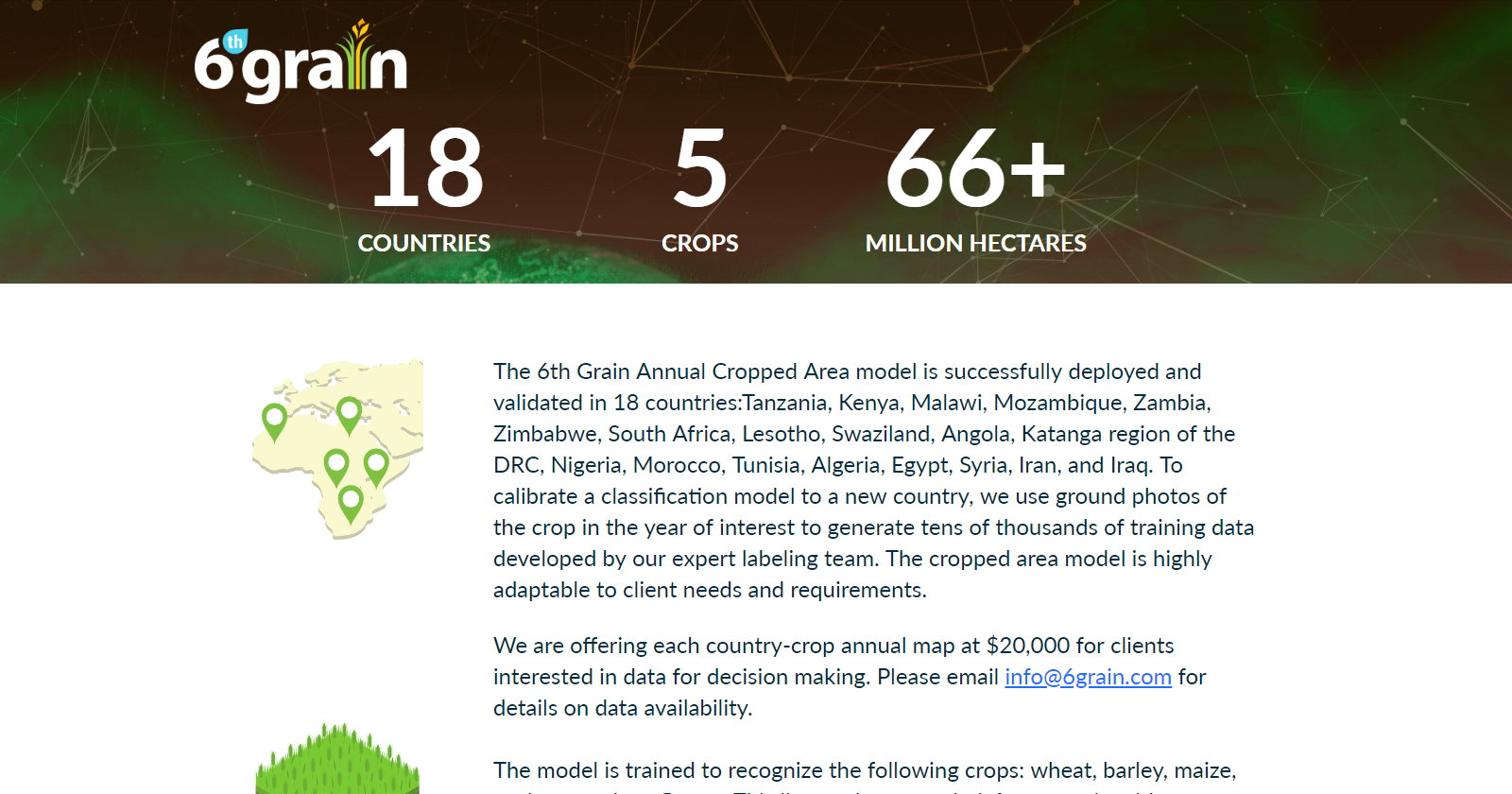 Annual Cropped Area Maps
