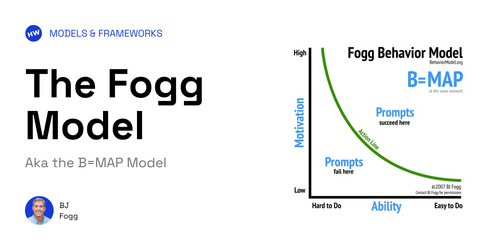 The Integrated Behaviour Model