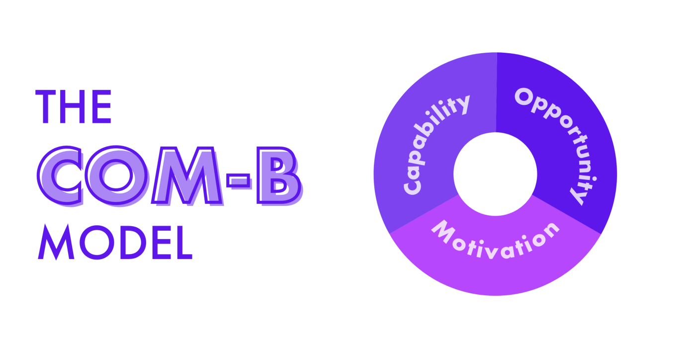 Finding a Job in Behavioural Science Using Behavioural Science