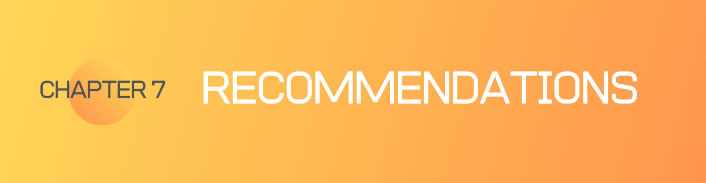 Behavioral Design 2020 and Beyond