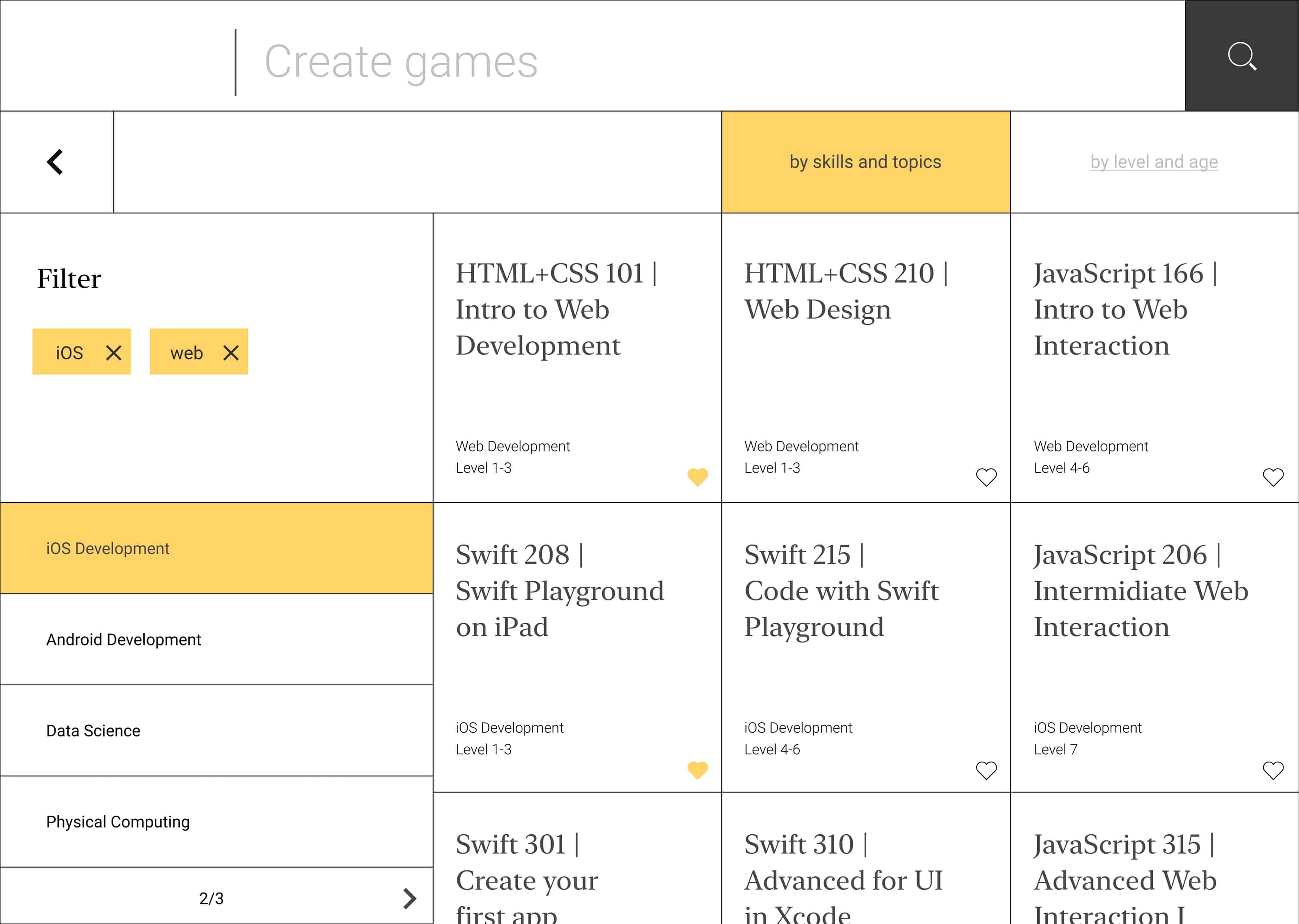 Coding with Kids - Protothon 2020 Project