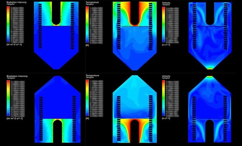 CFD computer simulations for New type Gas burner
