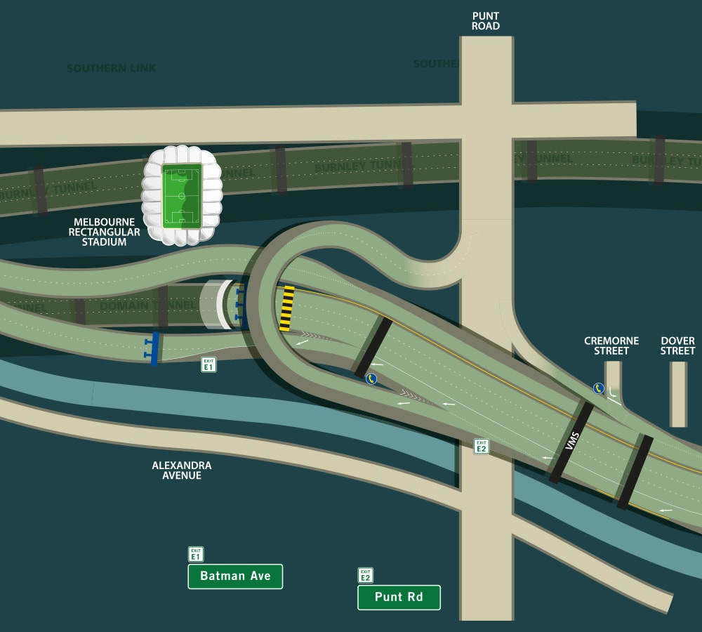 Southern Link | Information Design Specialists