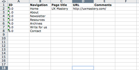 Building your Knowledge Library