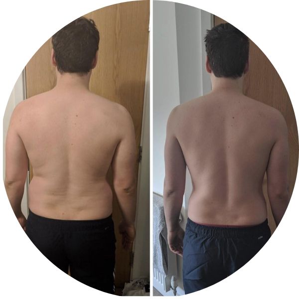 Nutrition | Achieve your body composition goals with The Nutrition Plan