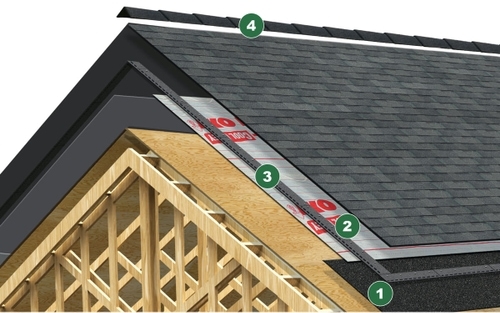 TurboRoof - Instalación de tejas asfálticas