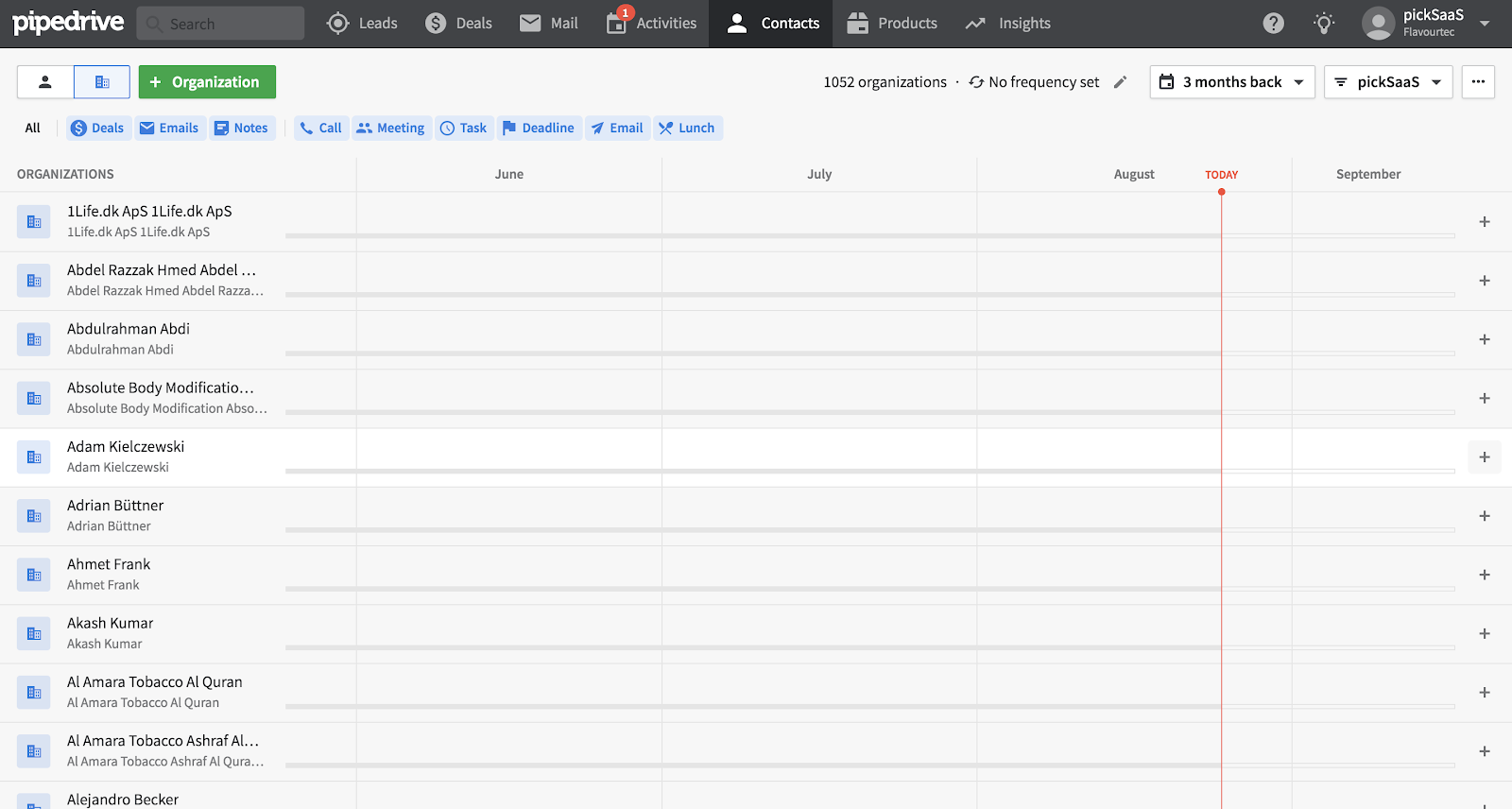 How to use Pipedrive for account management
