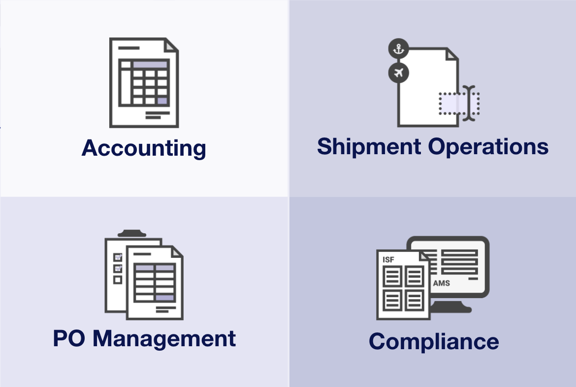 Expedock - A.I + Automation Provider for Supply Chain Companies