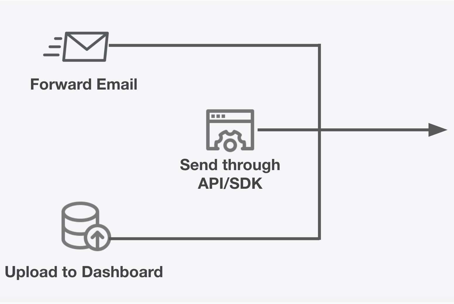 Expedock - A.I + Automation Provider for Supply Chain Companies