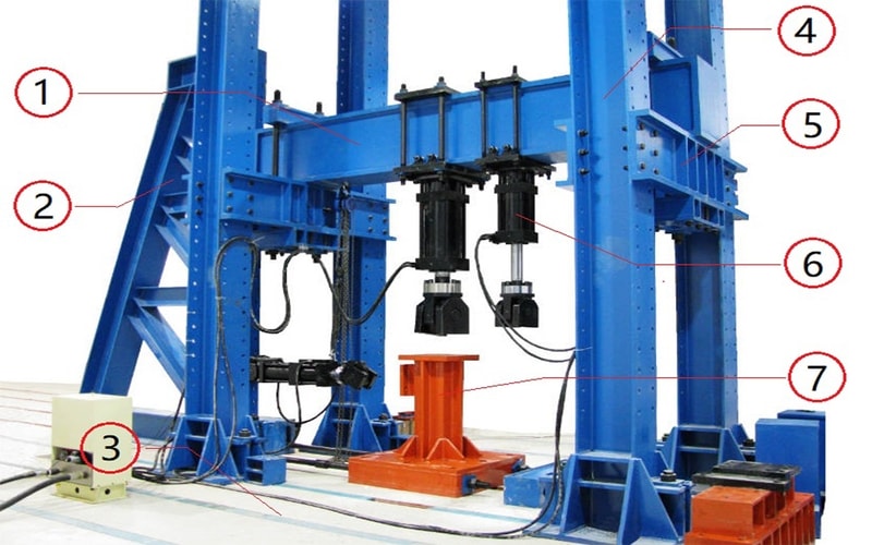 Composite Load Frame