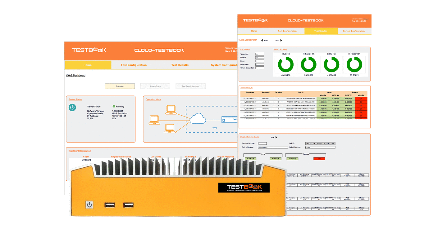 Communications Test Solutions for Engineers and Technicians