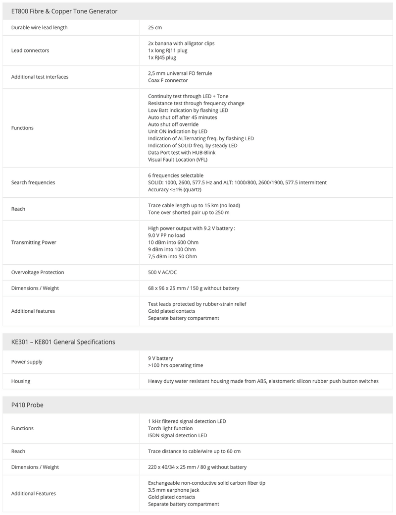 Kurth Electronic KE801 Copper & Fibre Cable Tracer Kit - UK & Ireland ...