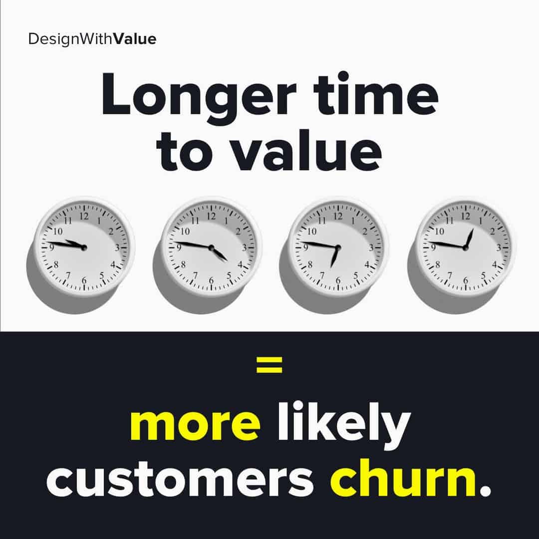 AARRR Framework. The definitive guide to pirate metrics