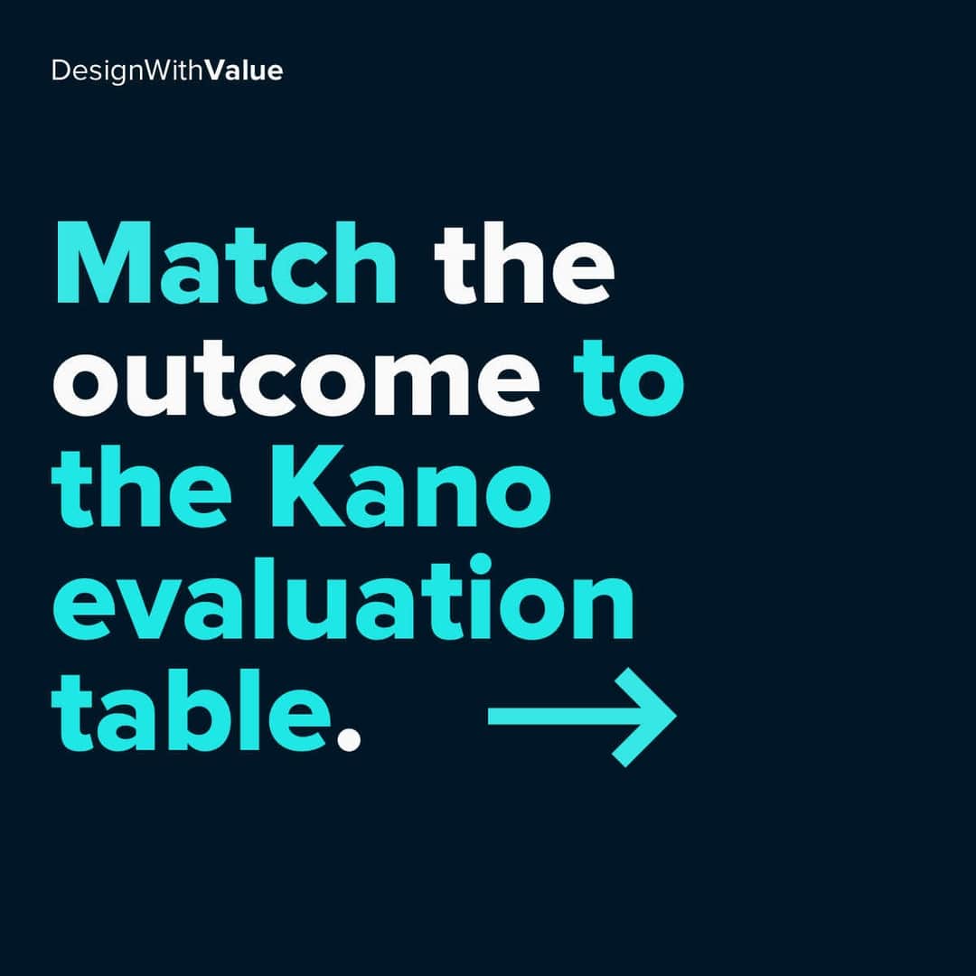 AARRR Framework. The definitive guide to pirate metrics