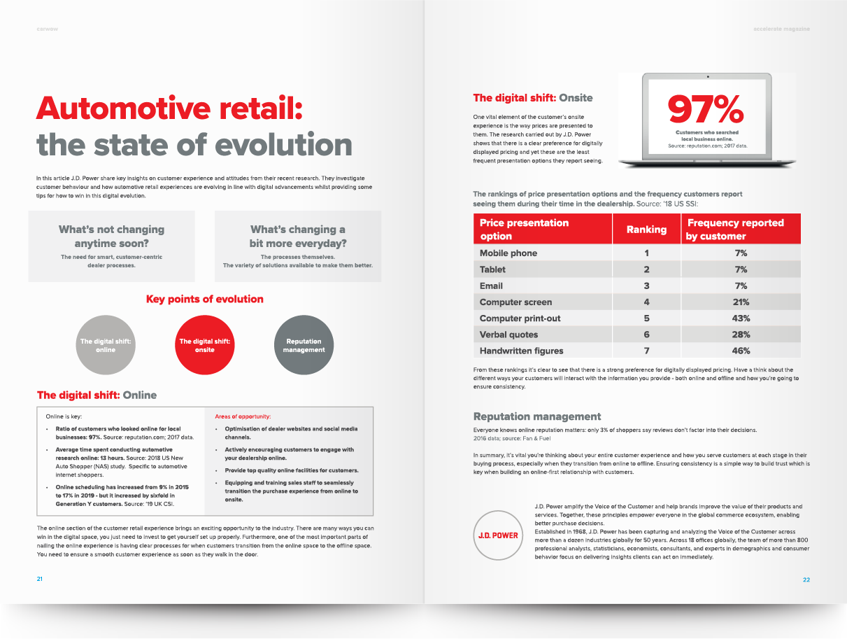 Accelerate Magazine for carwow | Robbie Schweidler. Portfolio.