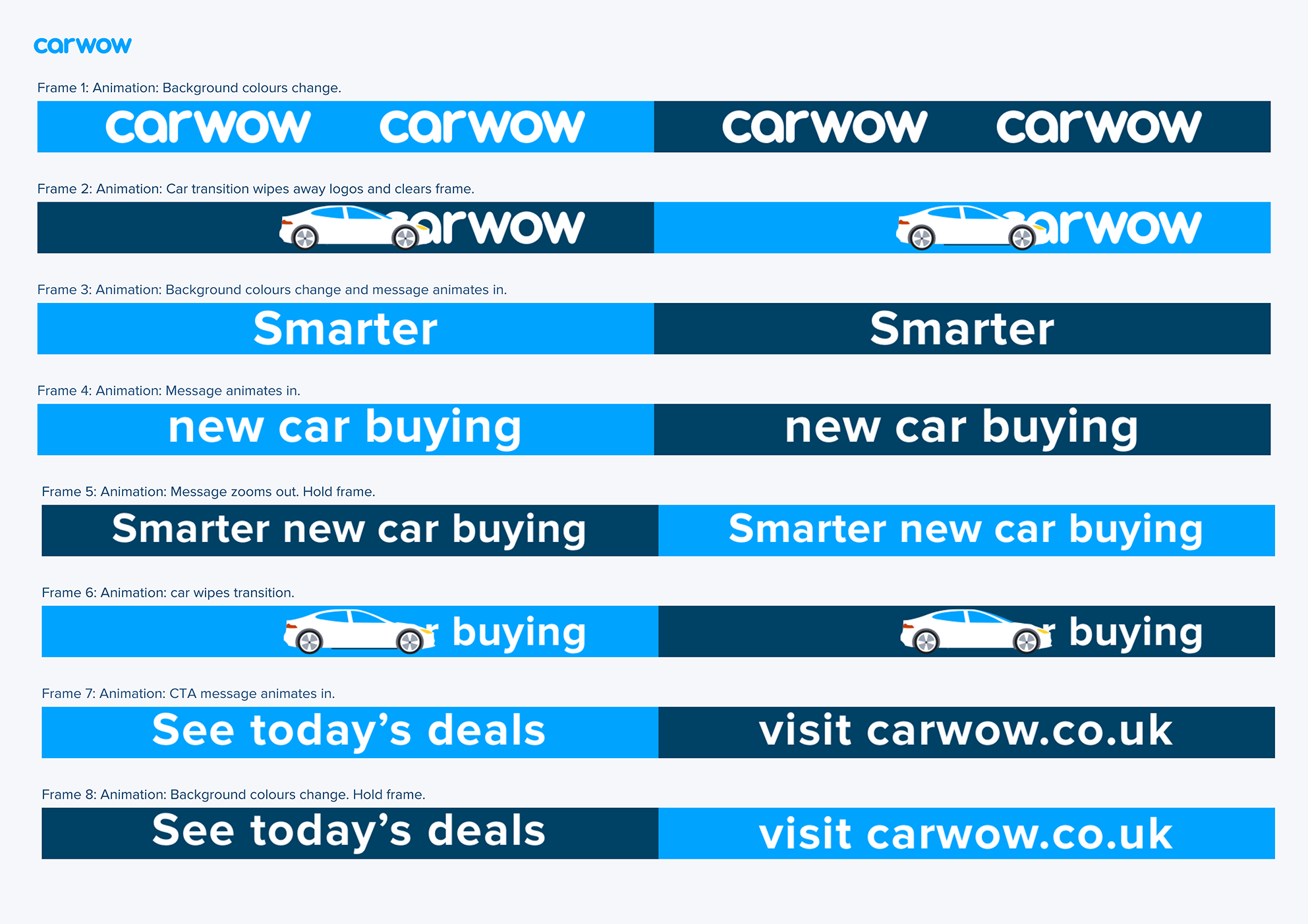 Stadium Billboard Advert for carwow