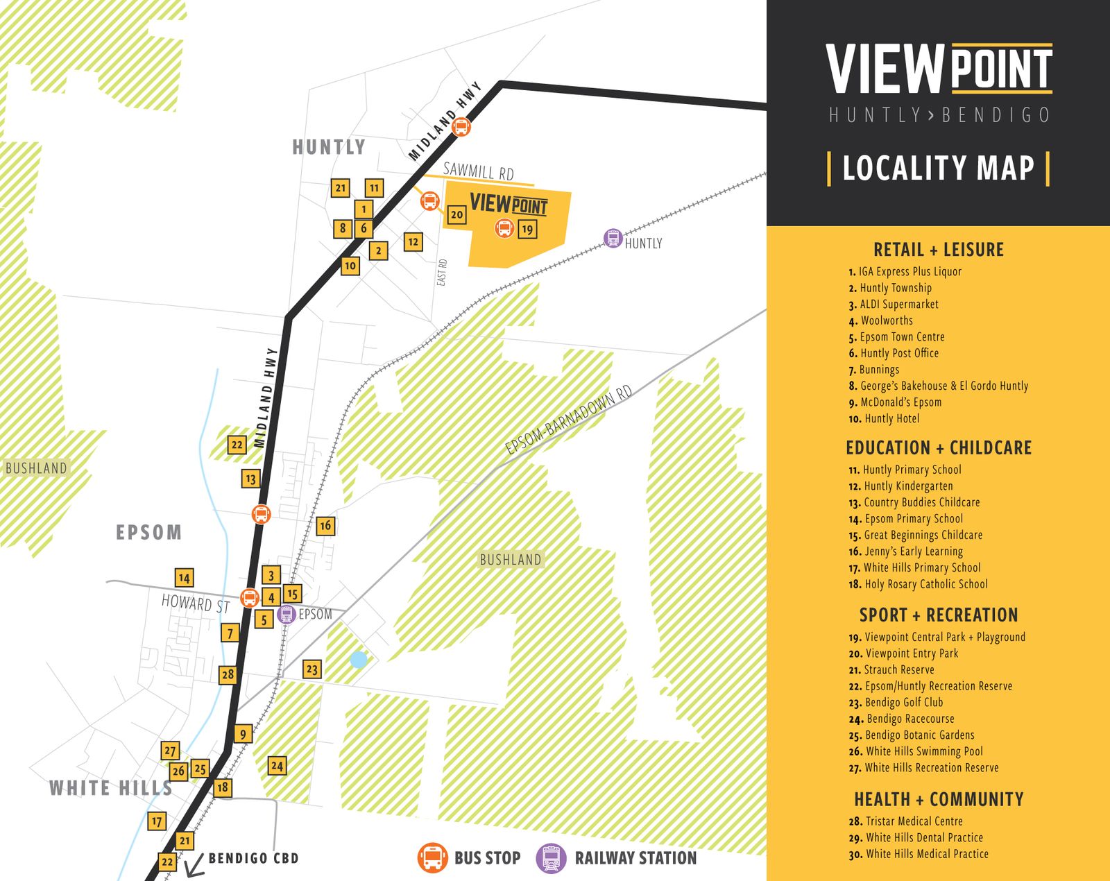 Discover | Viewpoint Bendigo