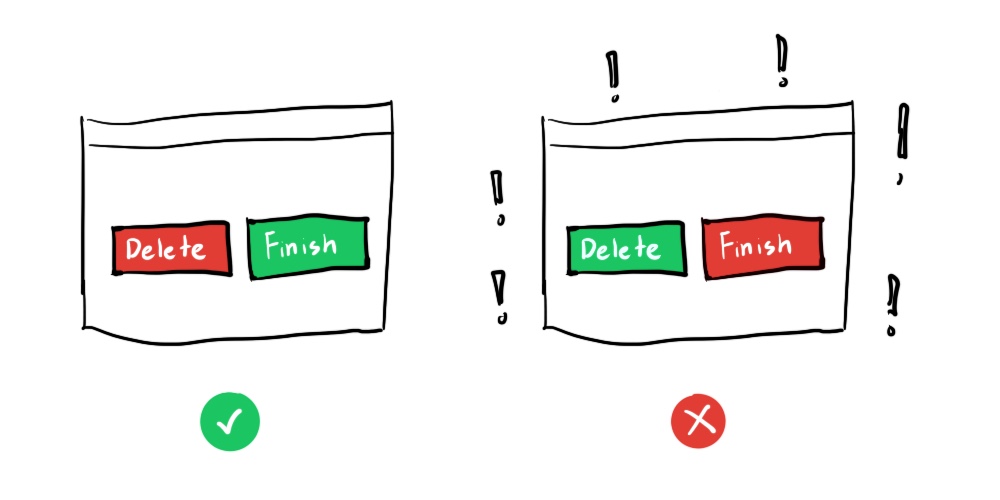 Why consistency in design is important | Yarrow Co. Ltd.