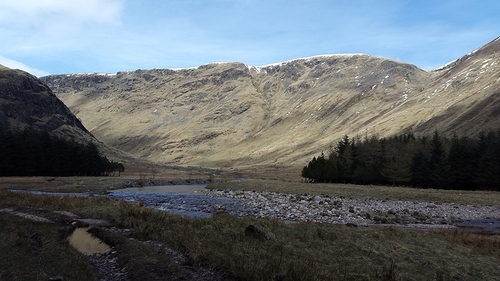 Well Services | Axis Well Technology