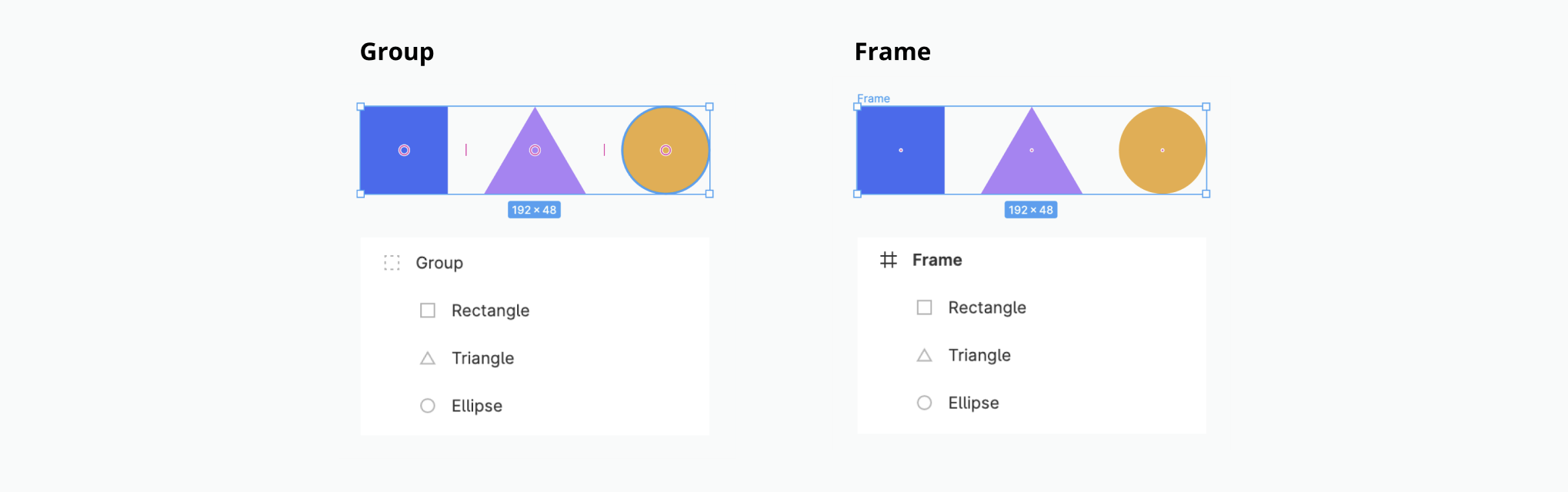 Why You Should Use Frames Not Groups In Figma