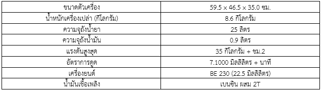 TJCCHEMICAL CO.,Ltd.