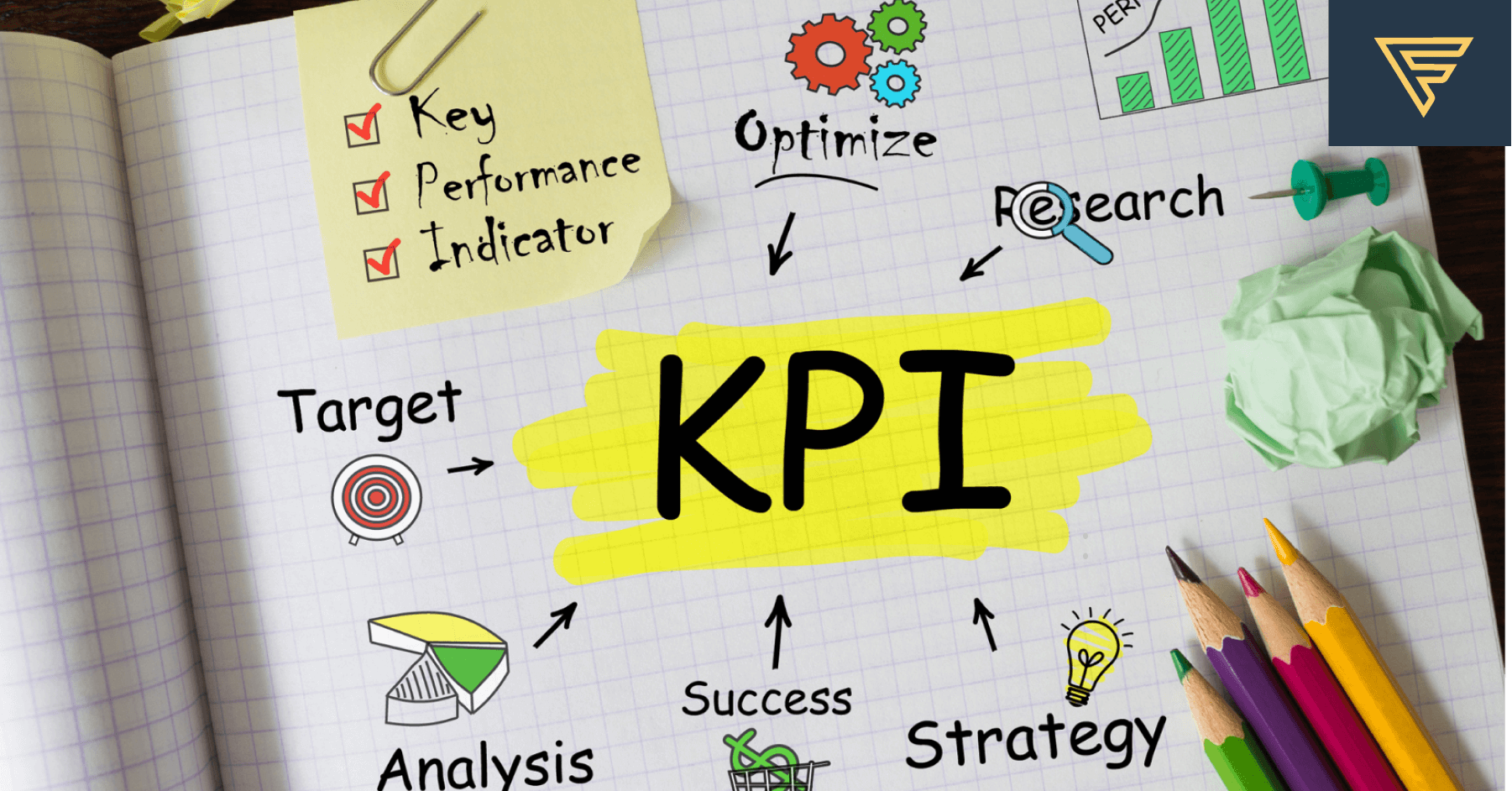Finance KPIs and Metrics Guide: Examples and Metrics to Measure