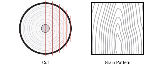 An architect's guide to using plywood in your home