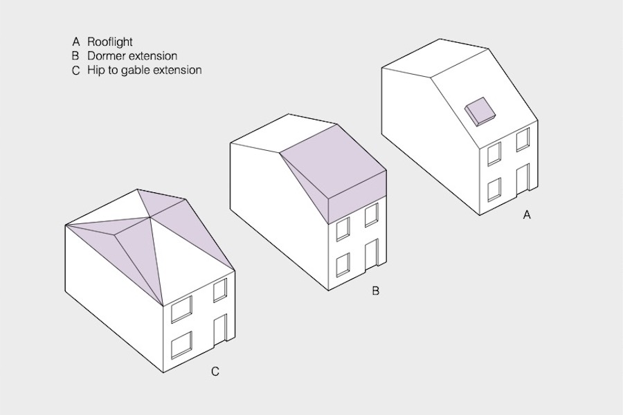 Loft conversion stairs - architect advice and design tips