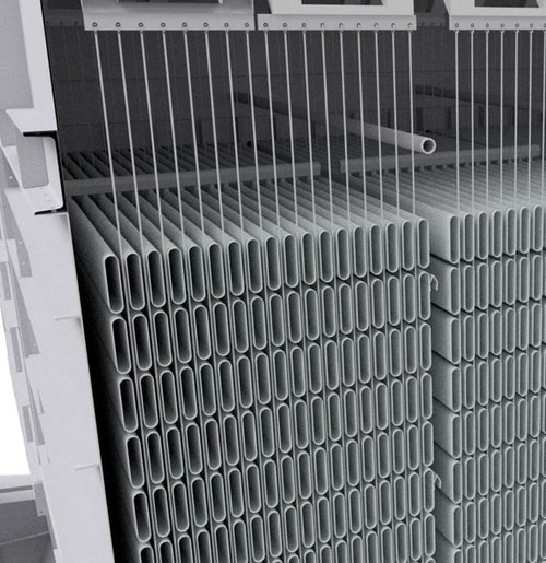 Flachrohr-Wärmetauscher | LUEHR FILTER