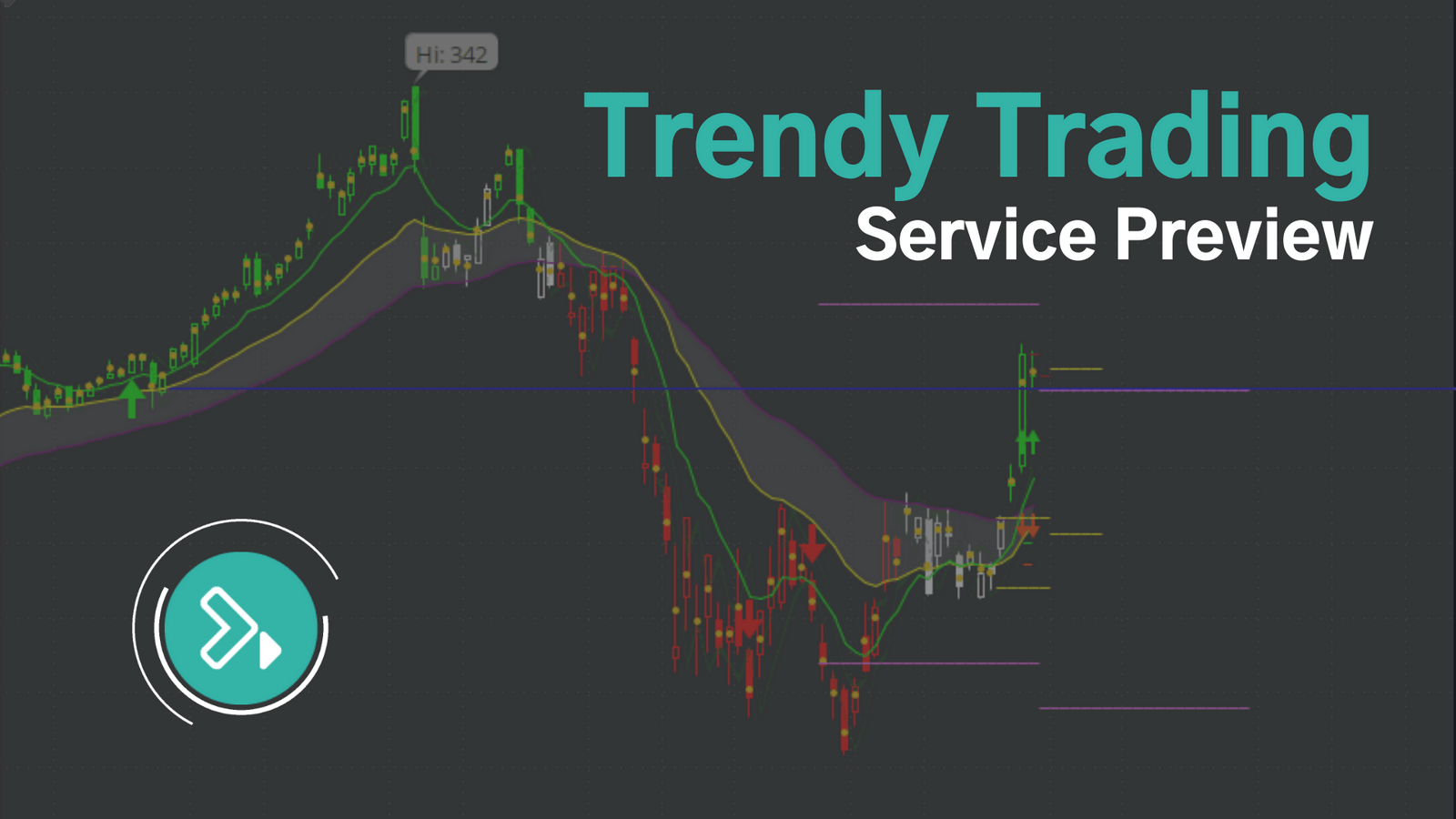 Trendy Trading