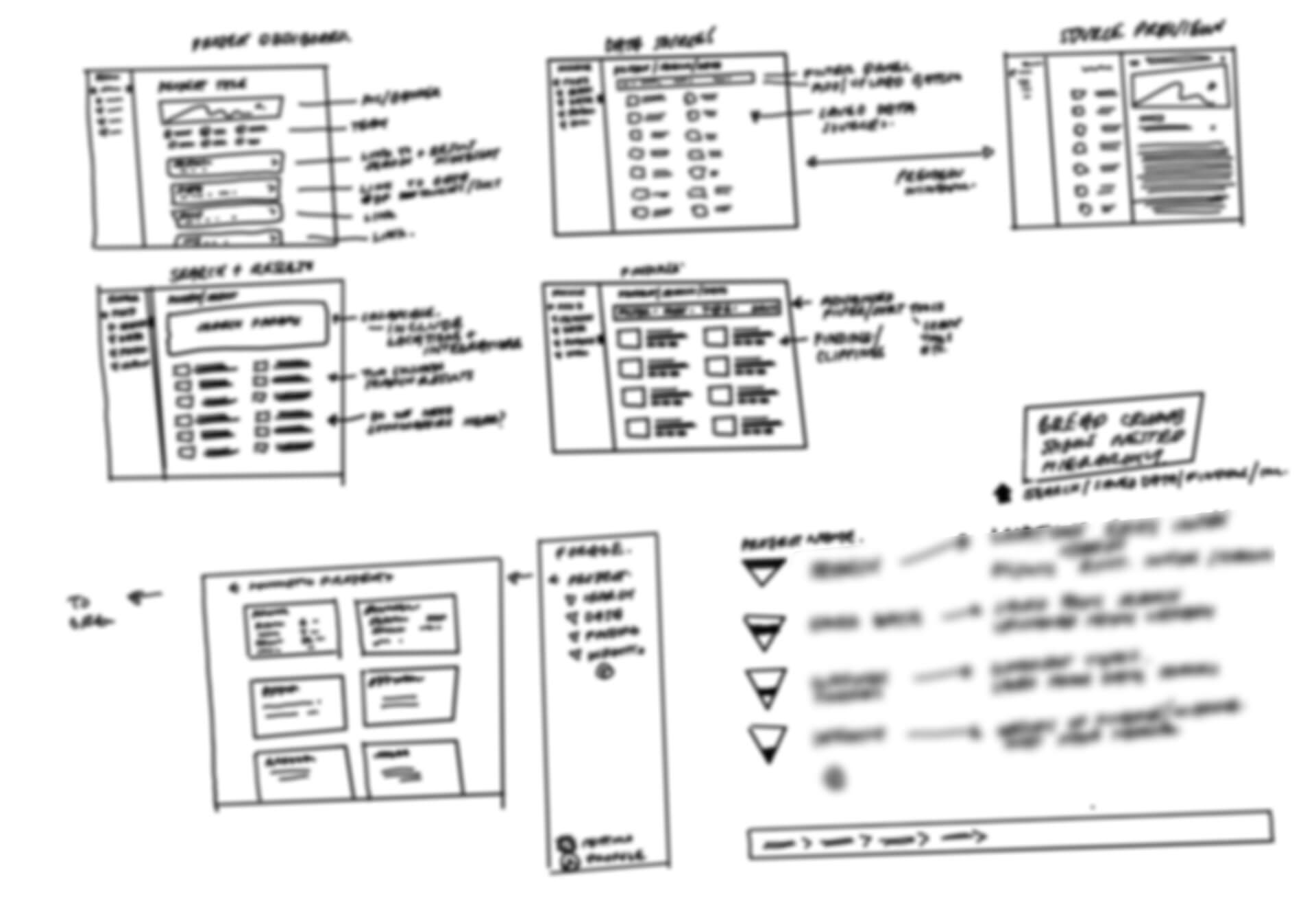 Rethinking search with generative AI — Humanistic
