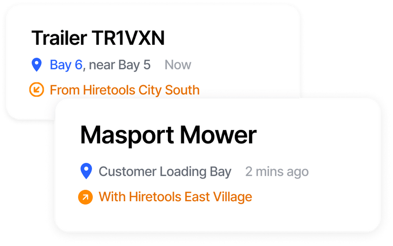 Spotto Asset Tracking Made Simple