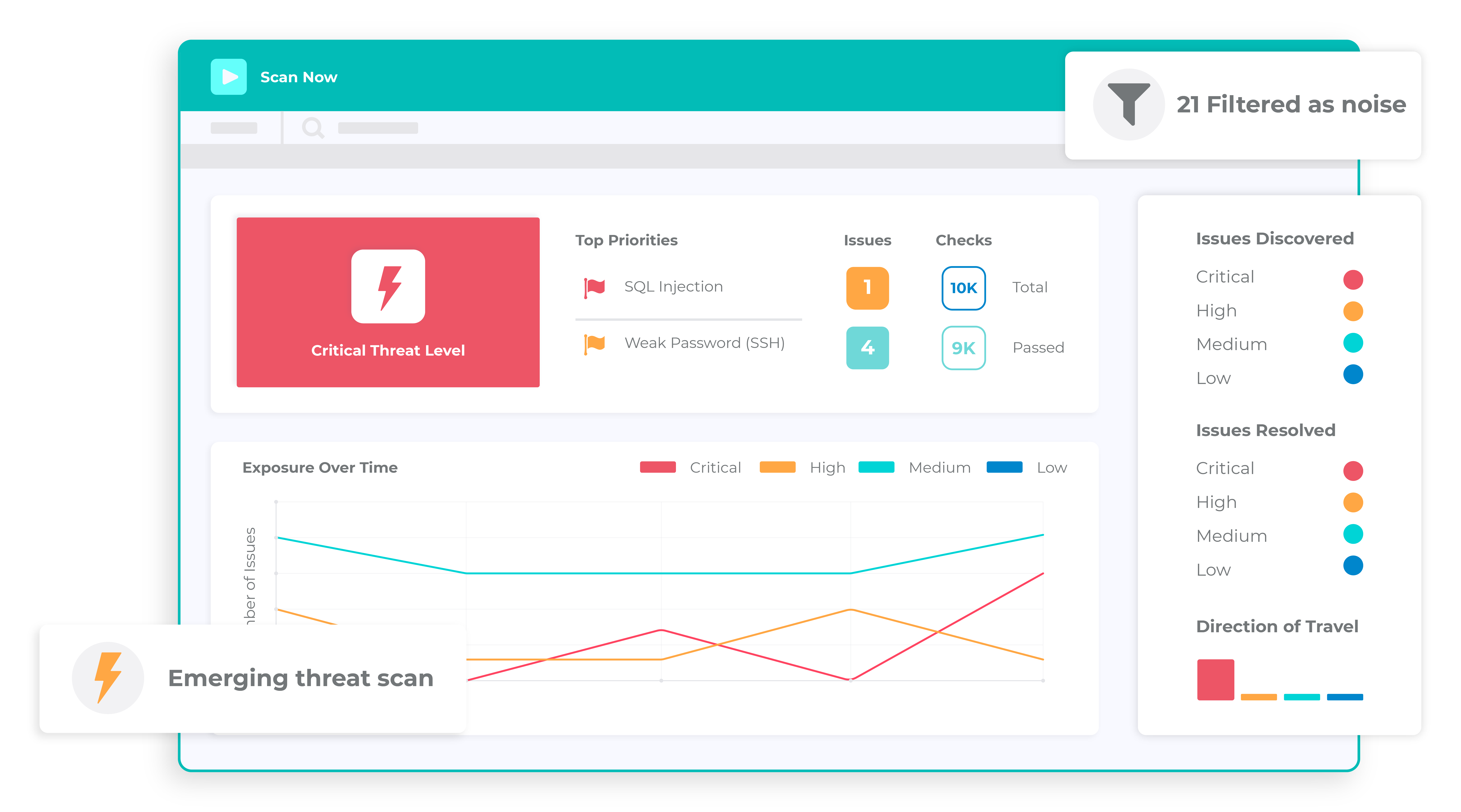 Intruder | An Effortless Vulnerability Scanner