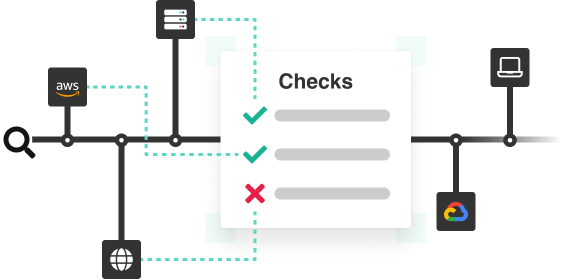 Intruder | An Effortless Vulnerability Scanner
