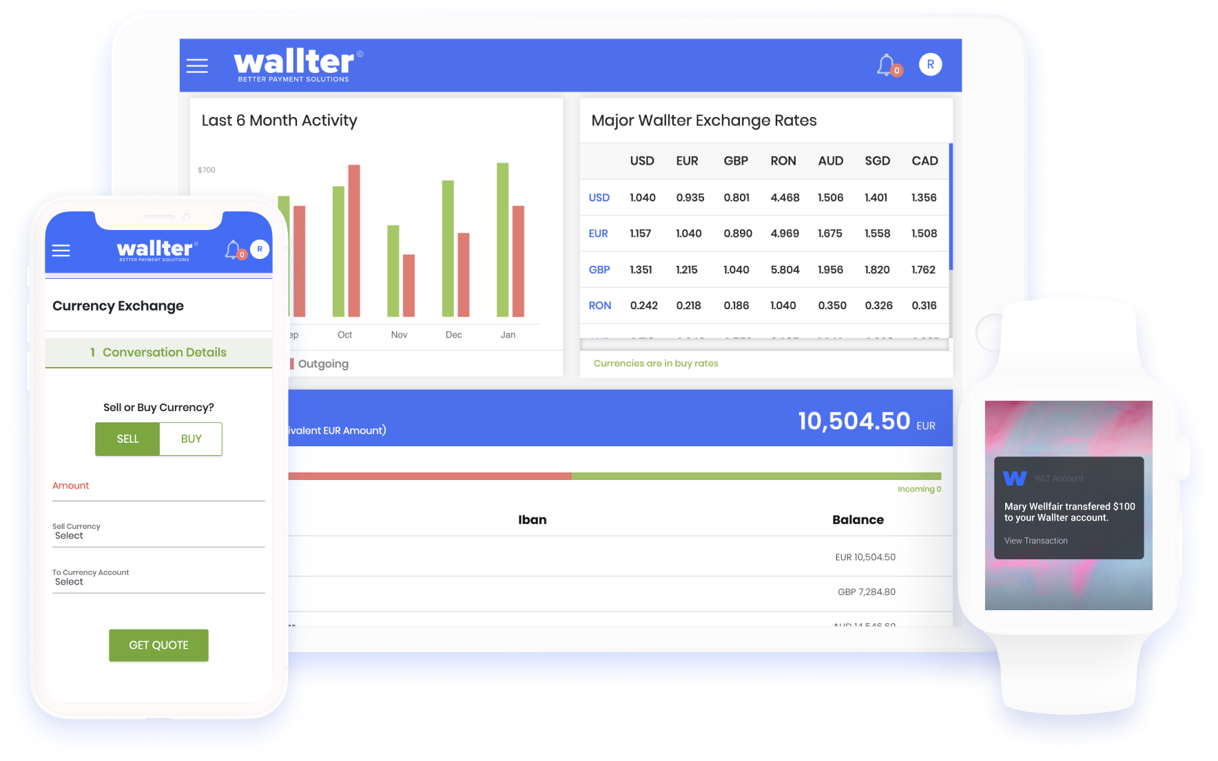 Wallter Payments