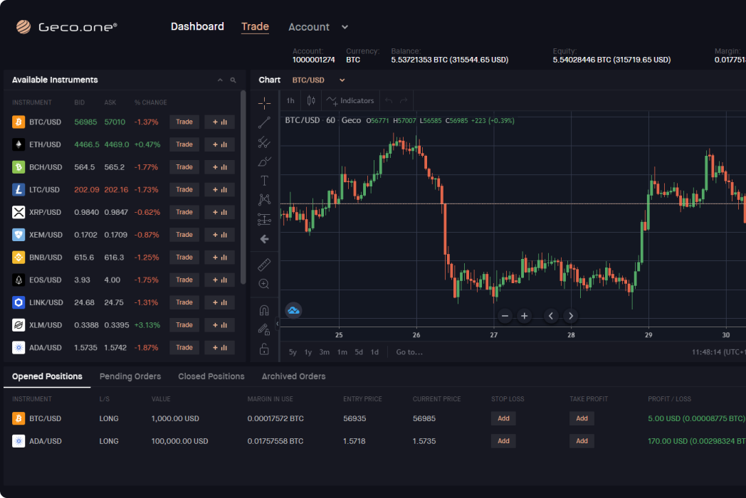 Geco.one Cryptocurrency Margin Trading Platform with Staking