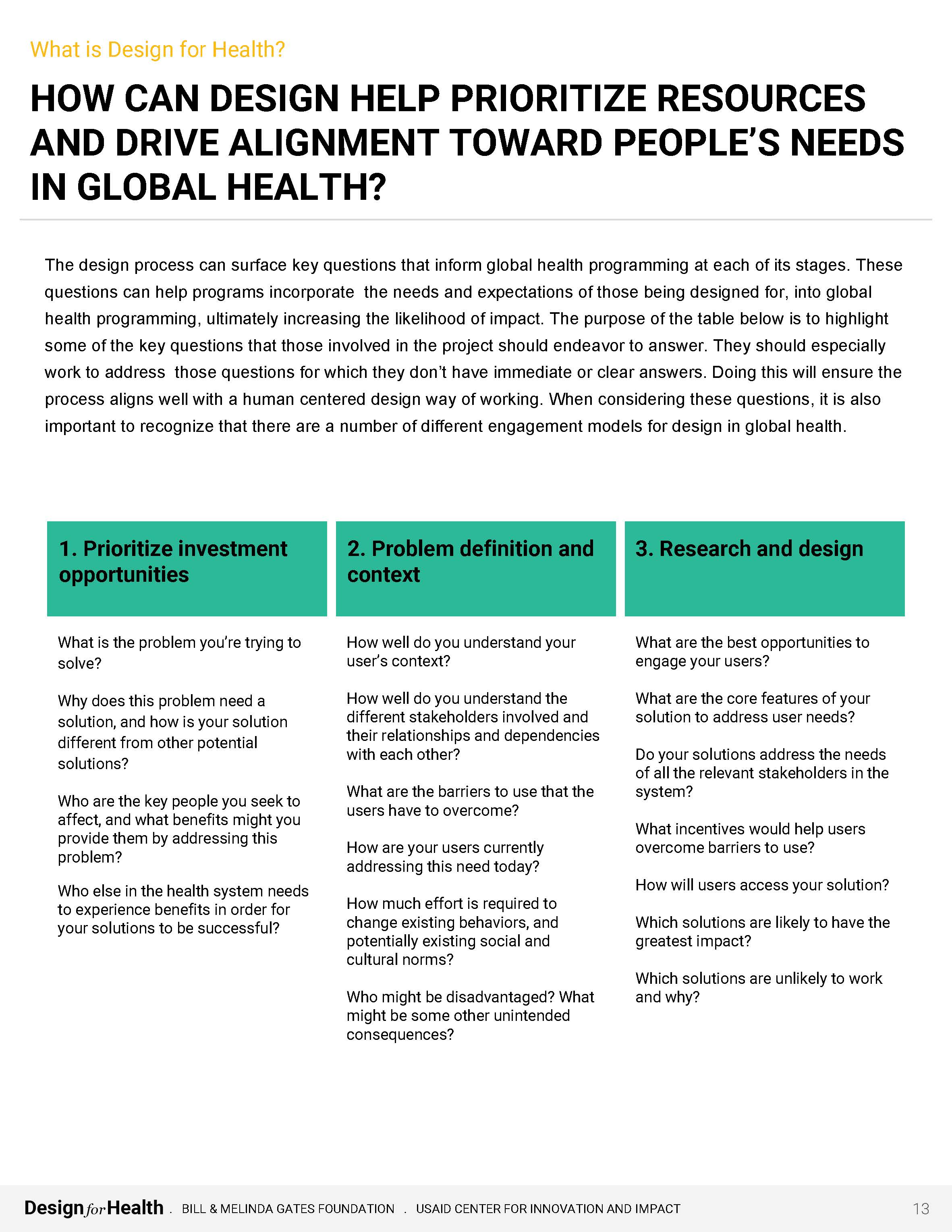 What is Design? | Design for Health