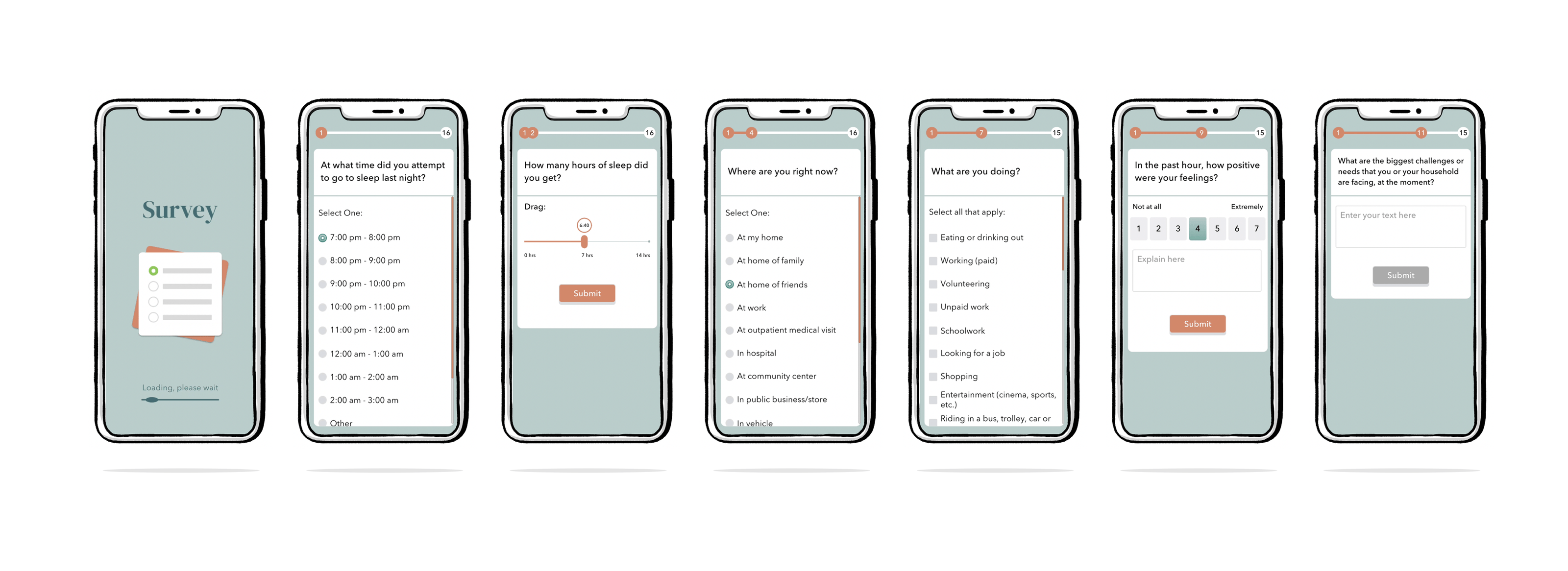 EMA Survey App | Trusted By Top Universities