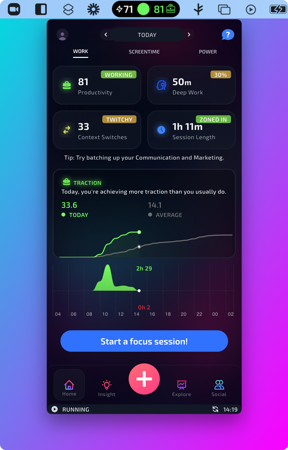Magicflow - your personal productivity coach