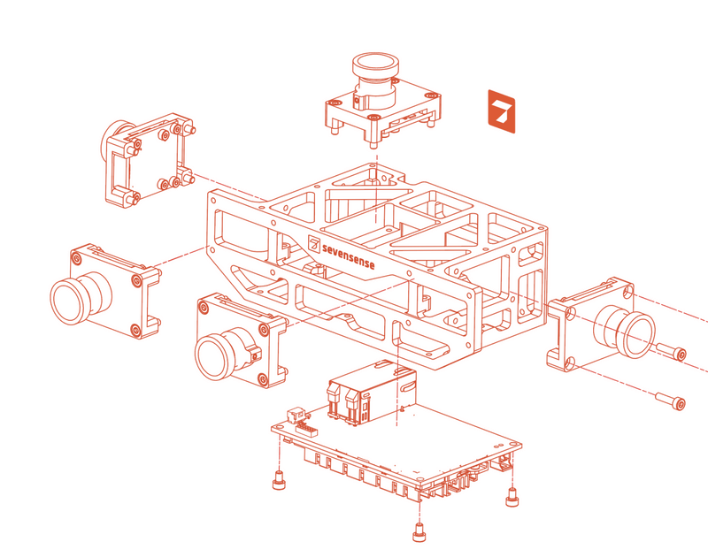 Our Technology - Sevensense Robotics