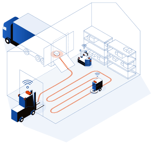 Our Technology - Sevensense Robotics