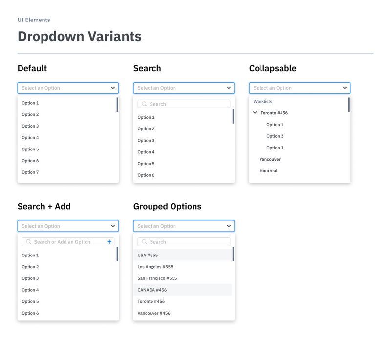 Projects - CloudPoint Console