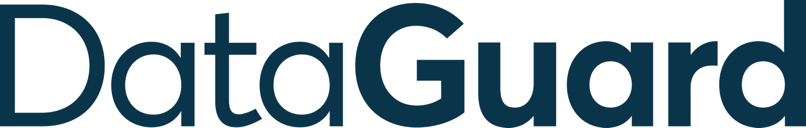 Executive coaching: tried and tested effective individual