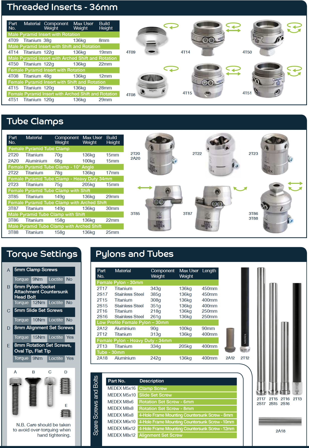 Medex Adapters | Medex | Prosthetic Components