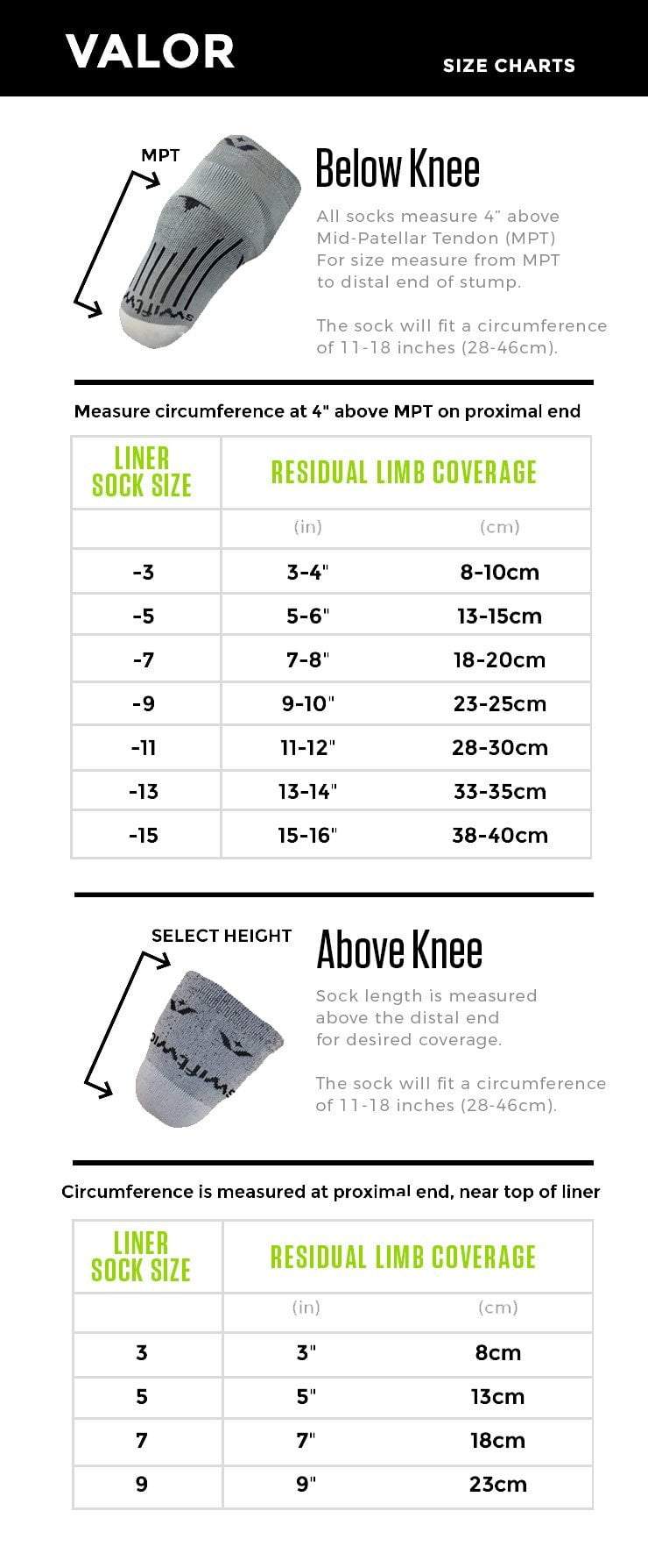 SwiftWick Below Knee Valor Sock | SwiftWick | Prosthetic Liners