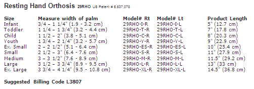 Resting Hand Orthosis | RCAI | Orthotic Bracing