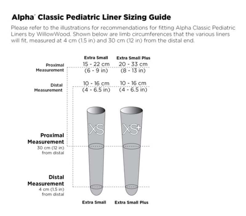 Alpha® Classic Pediatric Liners | WillowWood | Prosthetic Pediatrics