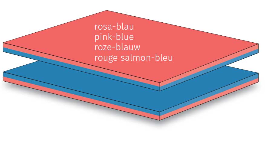 Covering Materials | AFT International | Materials